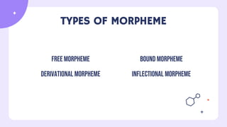 ppt morpheme punya laaa.pptx