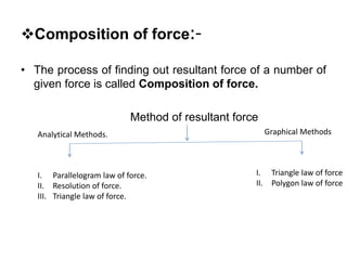 force | PPTX | Physics | Science