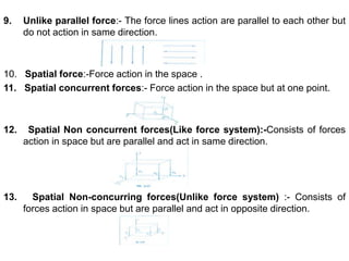 force | PPTX