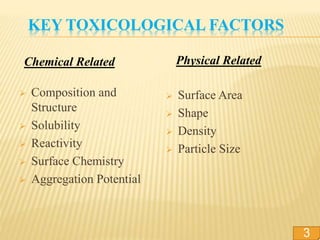 TOXICITY AND SAFETY RELATED TO NANOPHARMACEUTICAL | PPTX
