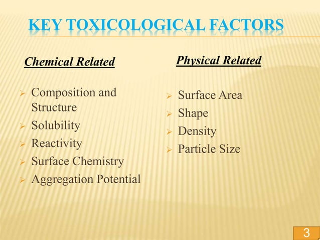 TOXICITY AND SAFETY RELATED TO NANOPHARMACEUTICAL | PPT