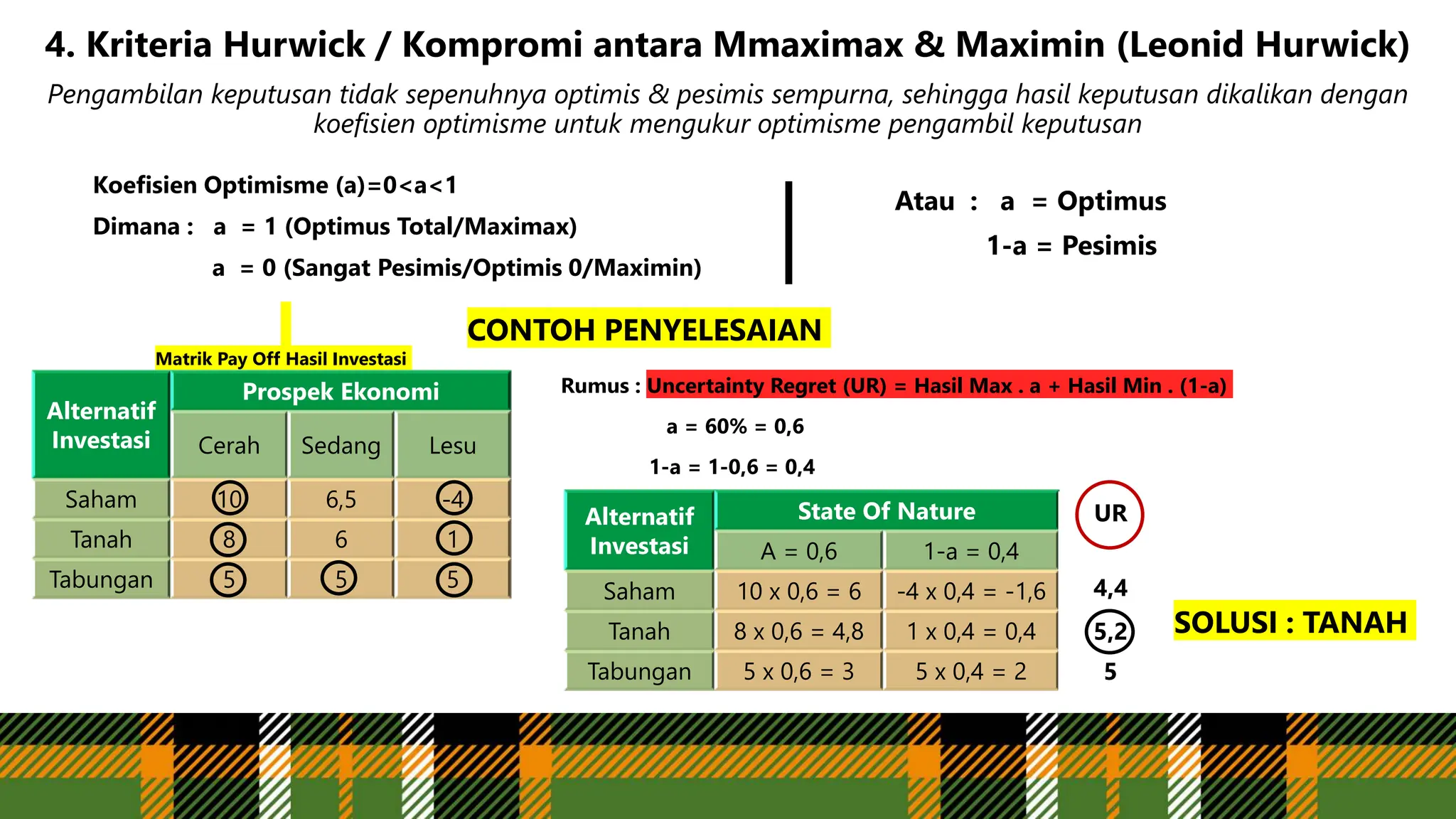 PPT MO TEORI KEPUTUSAN.pptx