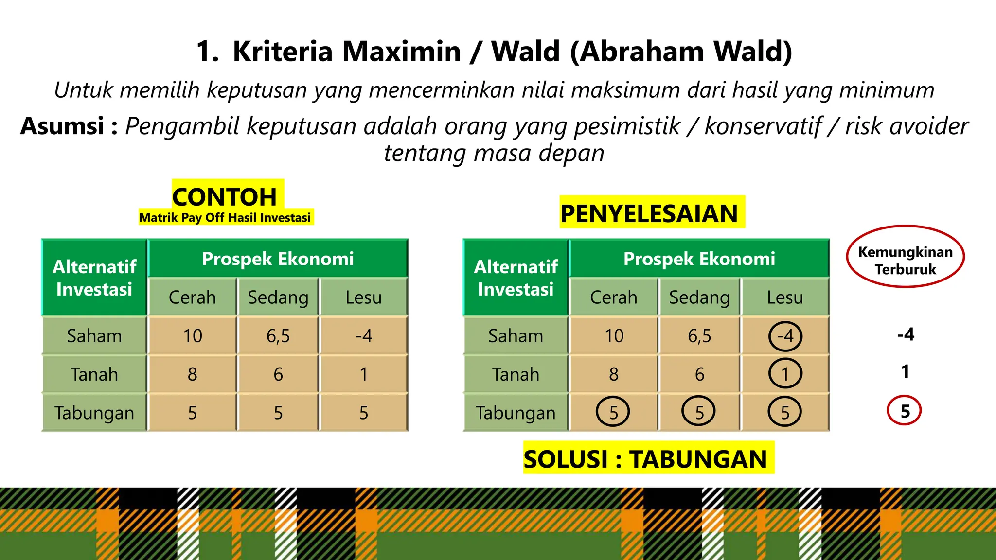 PPT MO TEORI KEPUTUSAN.pptx