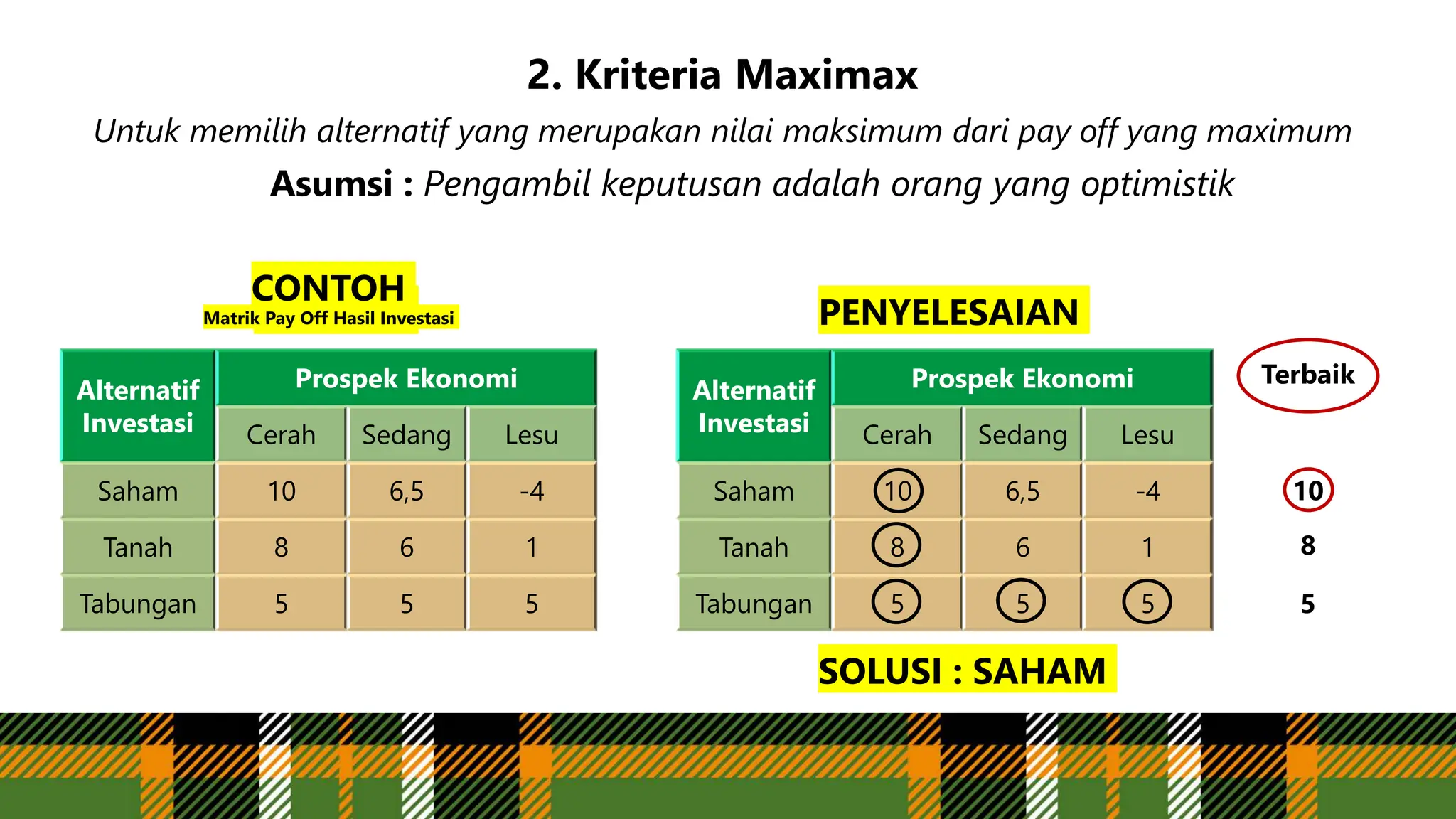 PPT MO TEORI KEPUTUSAN.pptx