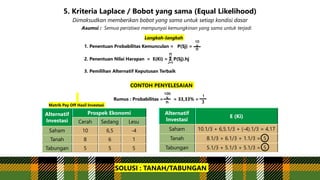 PPT MO TEORI KEPUTUSAN.pptx
