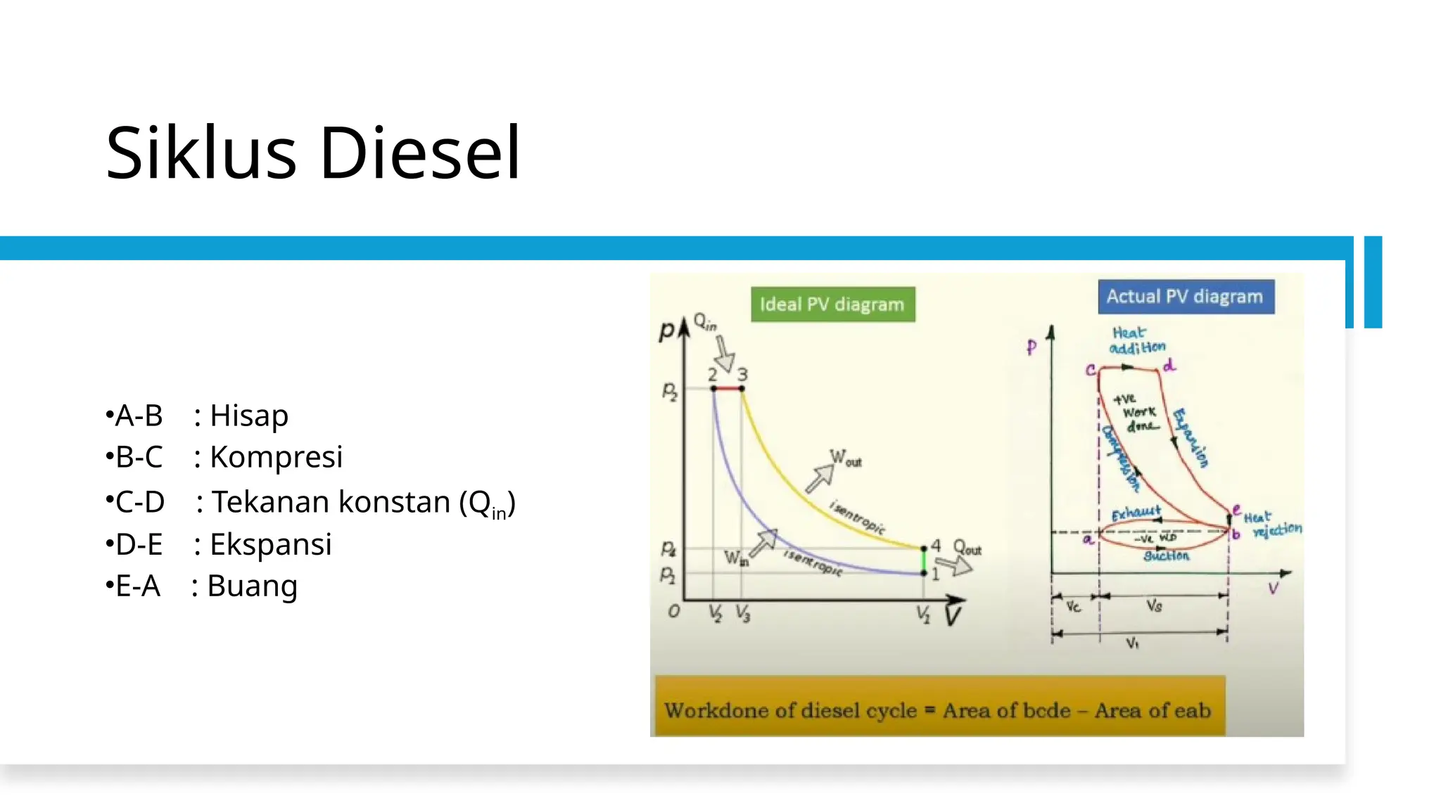 PPT Teknik Mesin - Motor Bakar - Pertemuan Ke 3 | PPTX