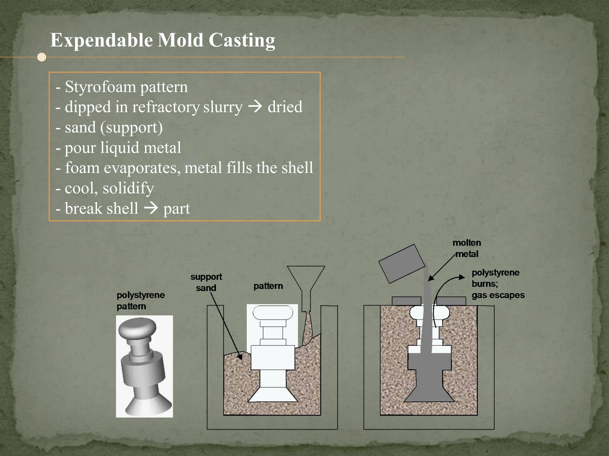 ME3393 MANUFACTURING PROCESSES PPT FOR III SEMESTER | PDF
