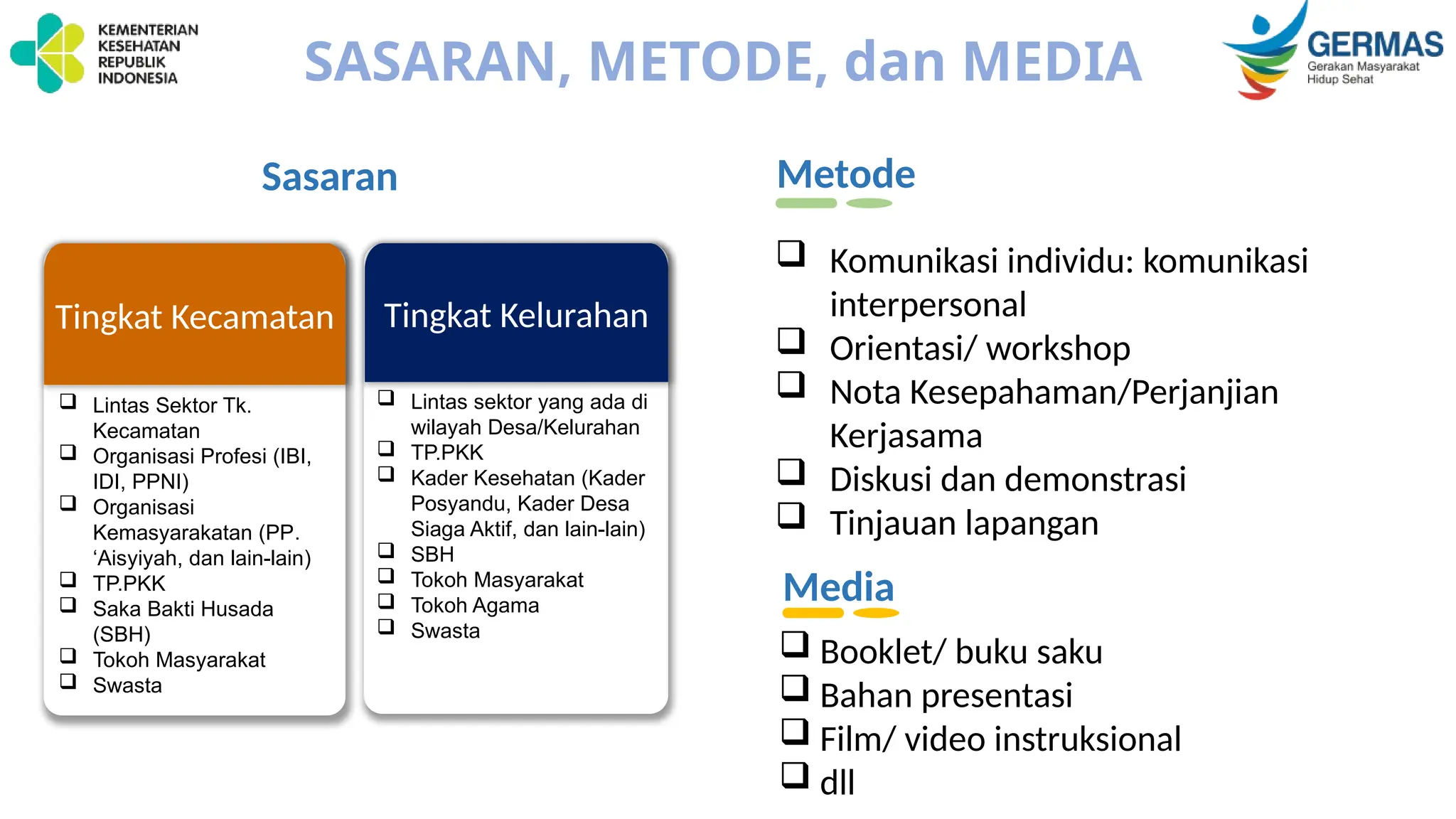 PPT MPI 3 (1).pptx........................................... | PPTX