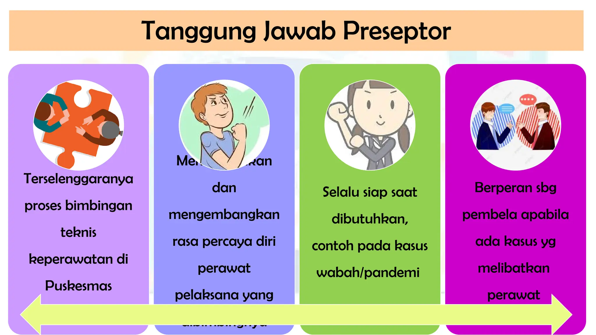 PPT MPI 5.pptx.................................... | PPT