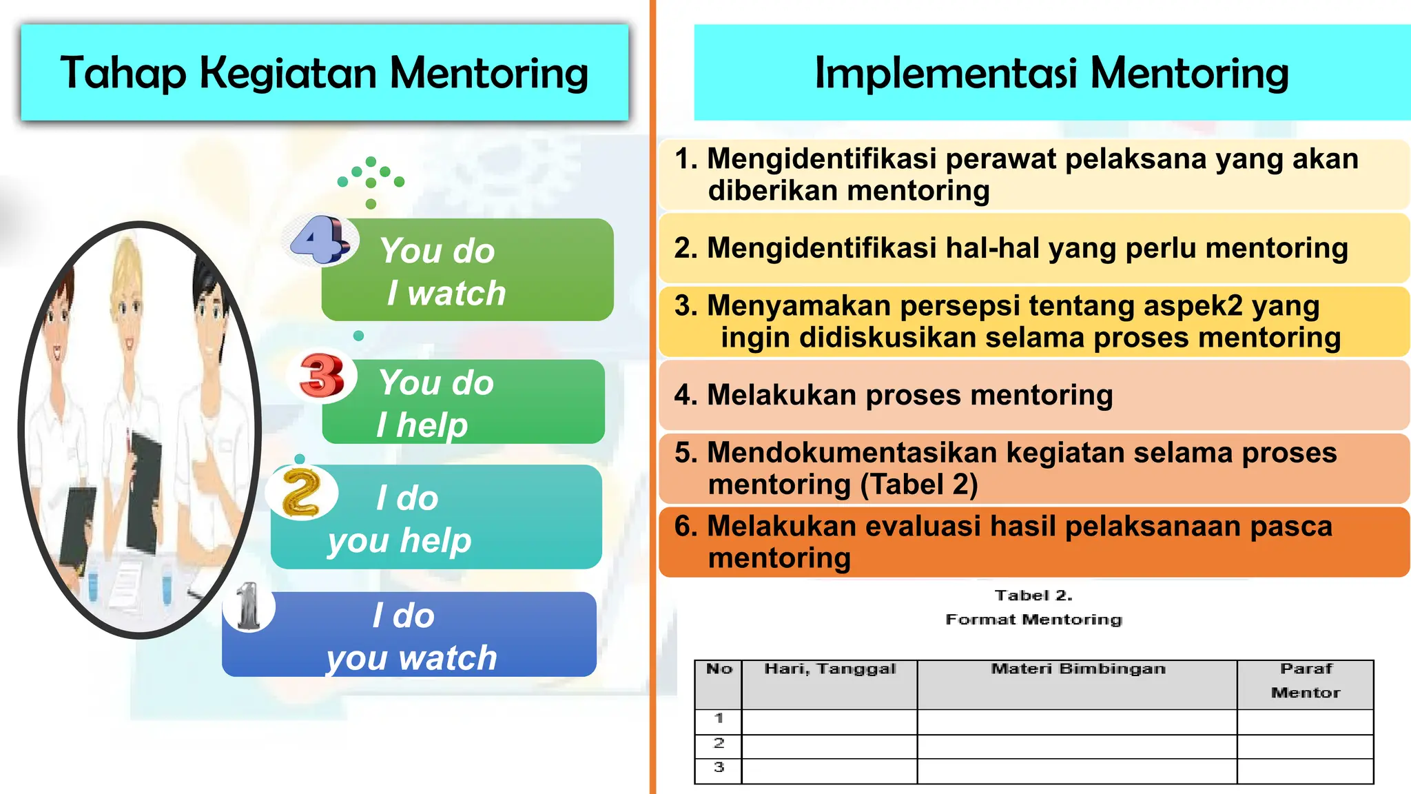 PPT MPI 5.pptx.................................... | PPT
