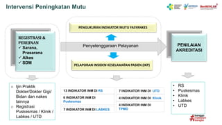 PPT _MPK kemenkes akreditasi FKTP klinik puskesmas.pdf