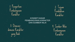 PPT MPLS PENDIDIKAN KARAKTER [www.defantri.com].pptx