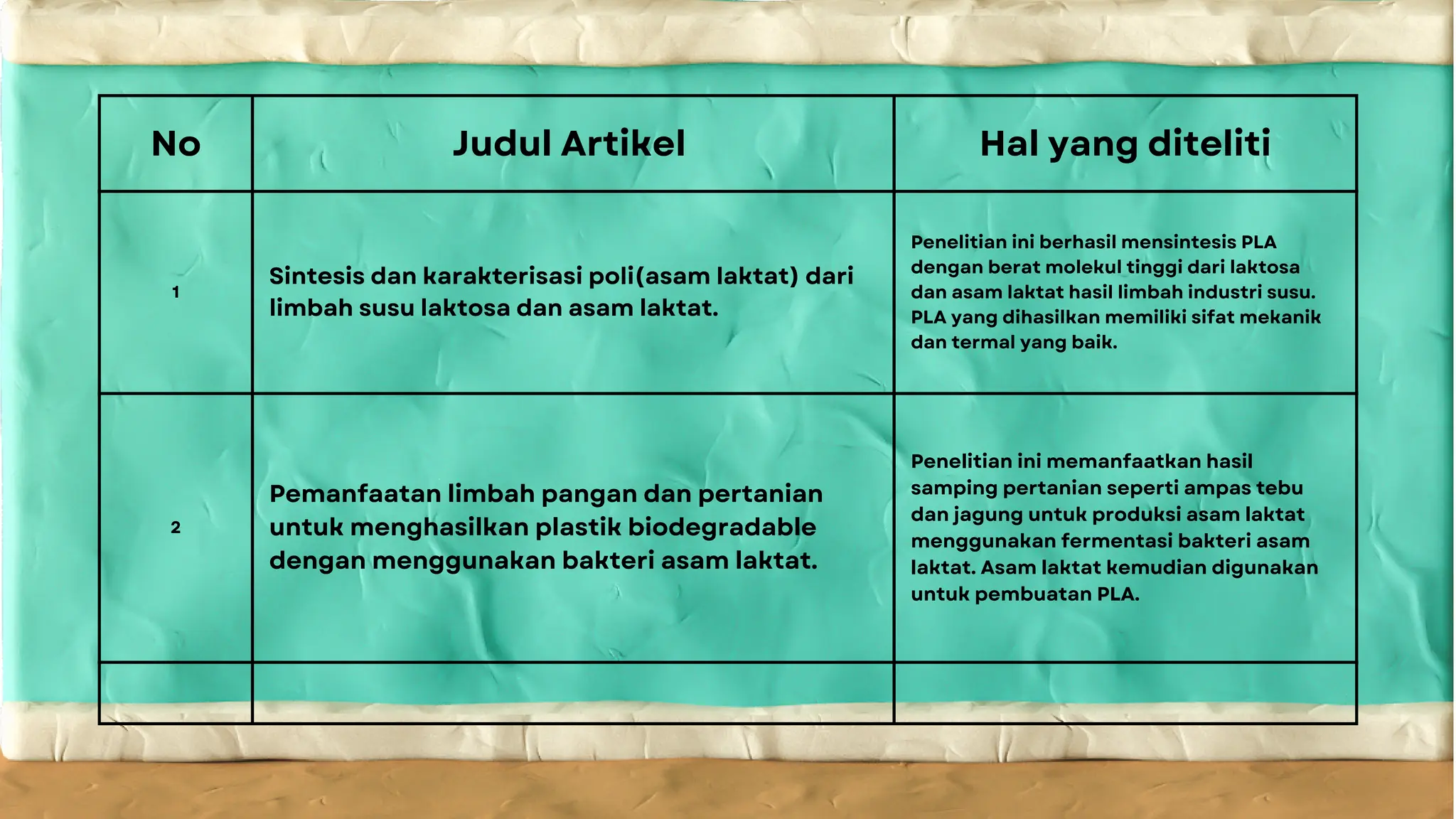 PPT MRPI_Gustian Triyanda I.P_2210411023.pdf