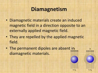 para magnetism And Di magnetism | PPTX