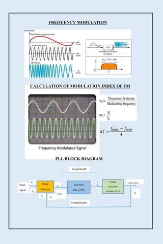 Fundamentals of Analog and Digital Modulation PPT.pptx | Digital Audio ...