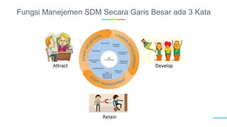 PPT MSDM.pptx