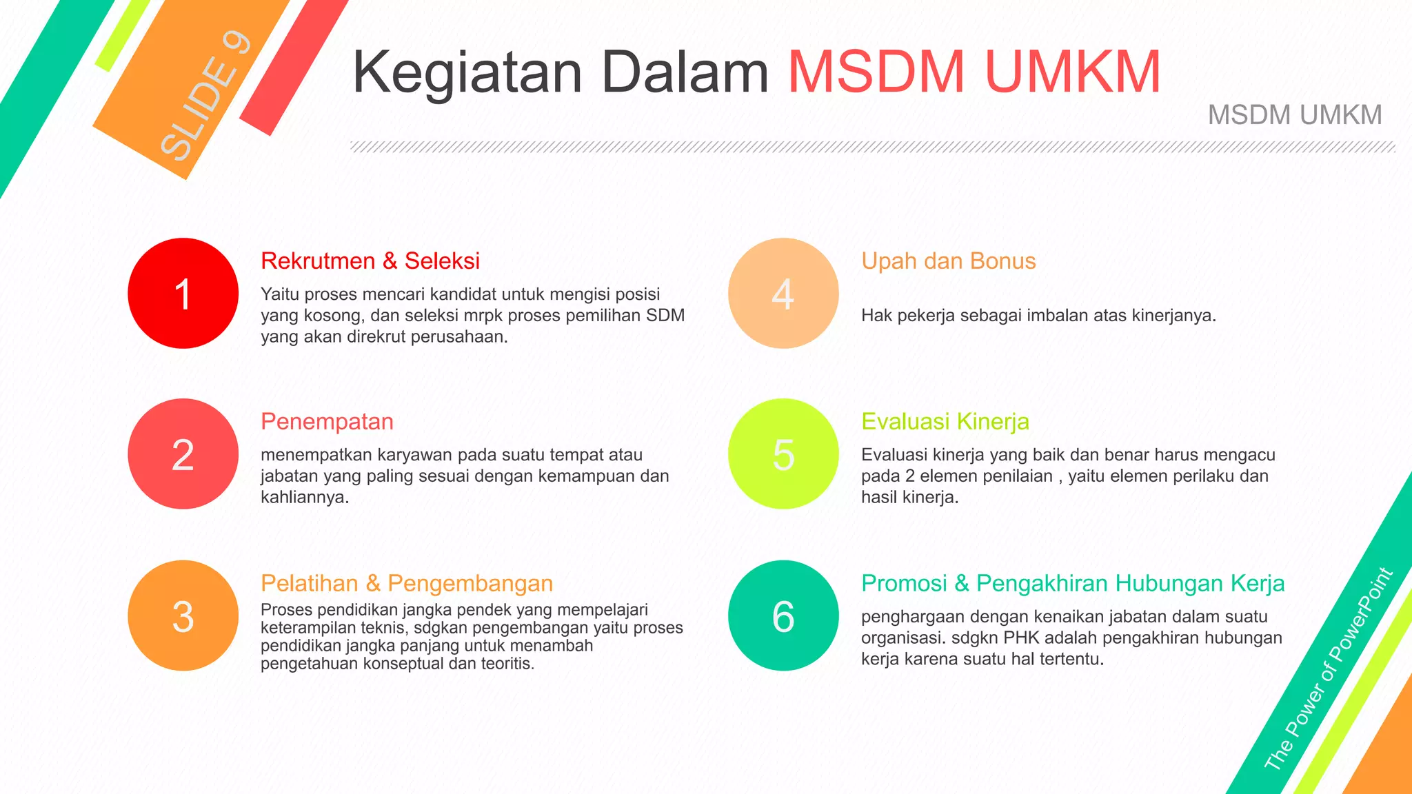 PPT MSDM UMKM.pptx