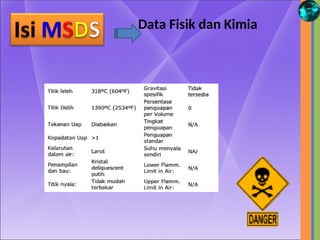 Presentasi mengenai msds suatu produk chemicals | PPT