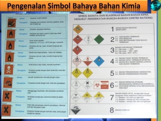 Presentasi mengenai msds suatu produk chemicals | PPT