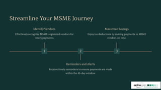 MSME Vendor Reports In Tally - Antraweb Technologies | PPT | Free Download