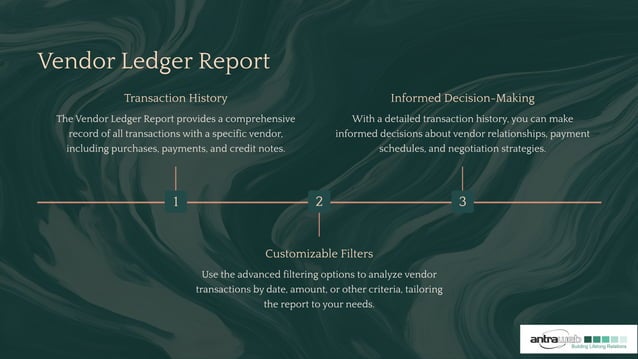MSME Vendor Reports In Tally - Antraweb Technologies | PPT
