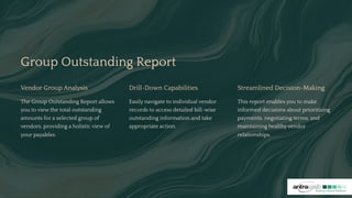 MSME Vendor Reports In Tally - Antraweb Technologies | PPT