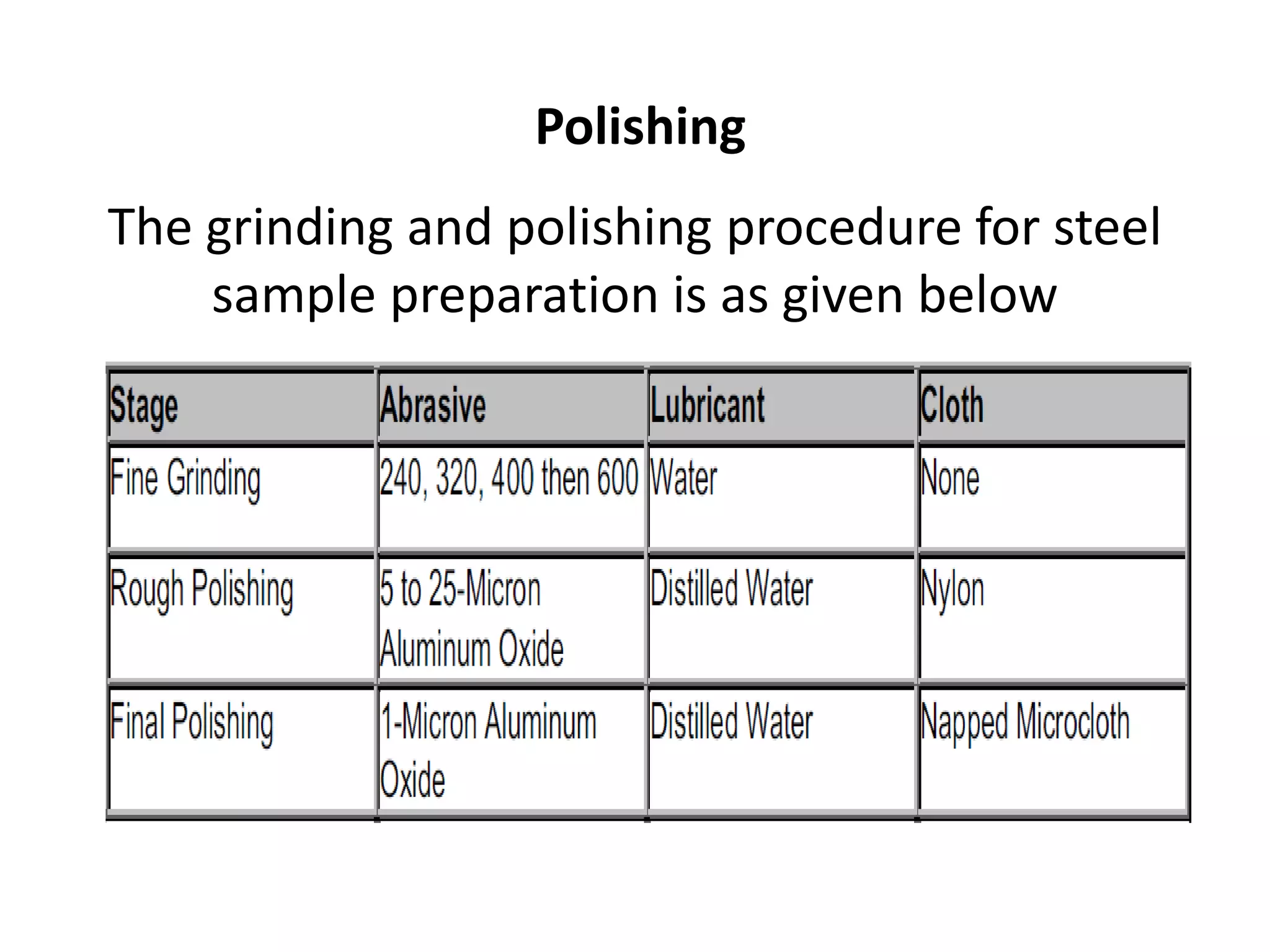 specimen preparation for microscopic observation | PPTX