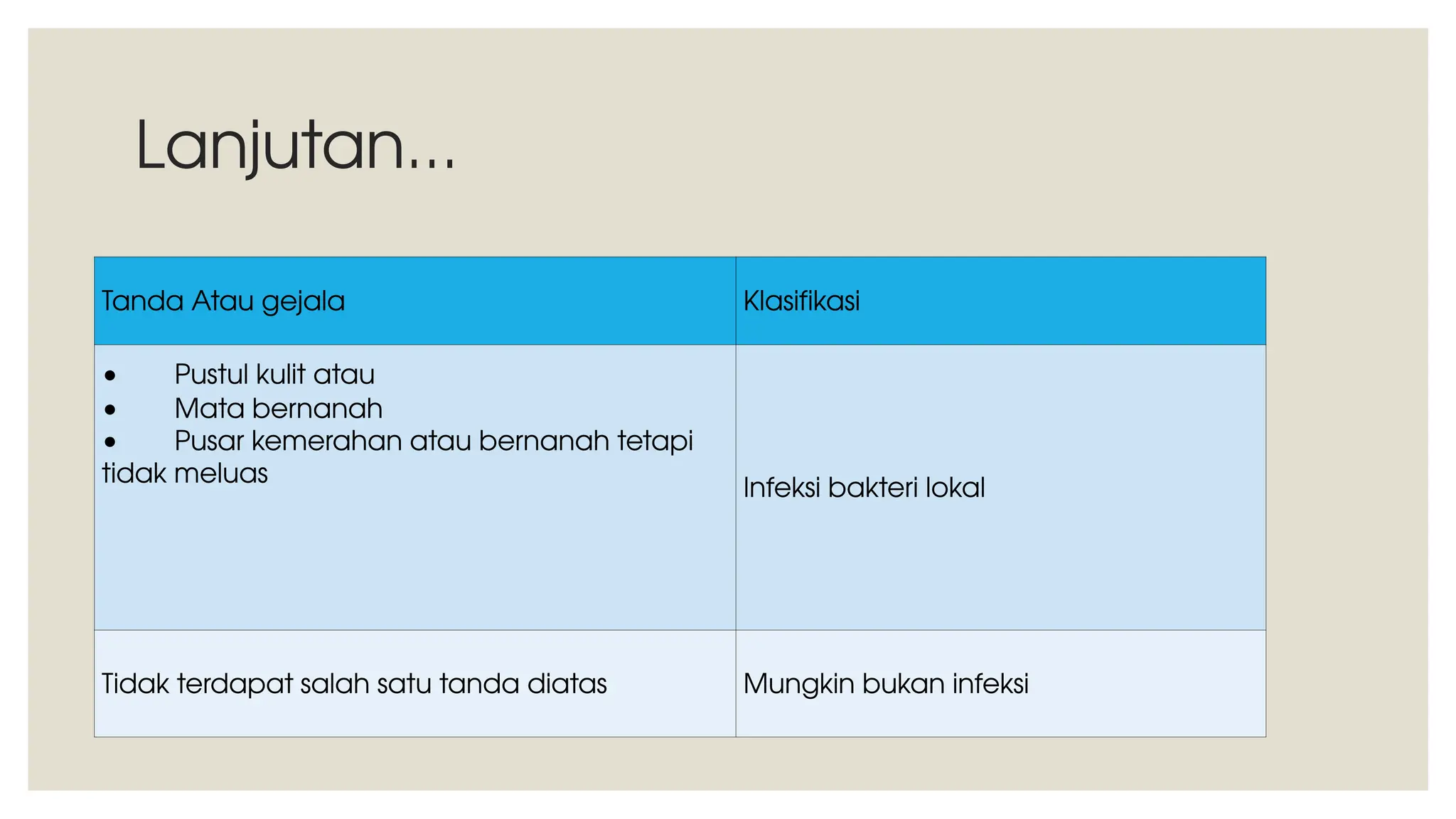 Ppt MTBM 4.A-1.pptx_20240121_105420_0000.pptx