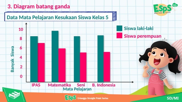 PPT MTK kelas 5 sekolah dasar materi pengolahan data | PPT