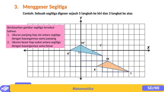 PPT MTK 5 Bangun Datar [modulguruku.com].pptx