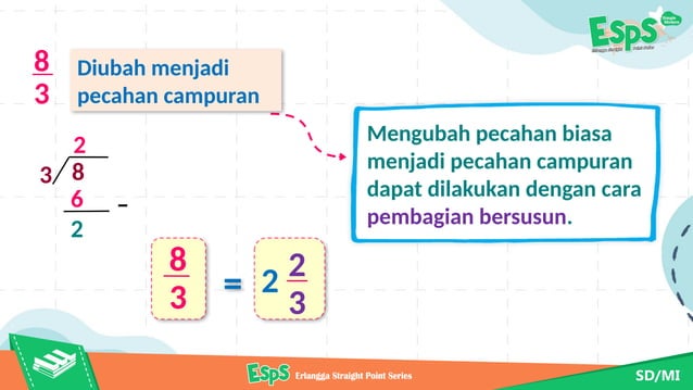 PPT MTK 5 PECAHAN [modulguruku.com].pptx