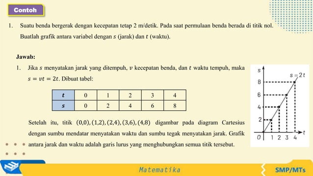 PPT MTK 7 Rasio.pptx