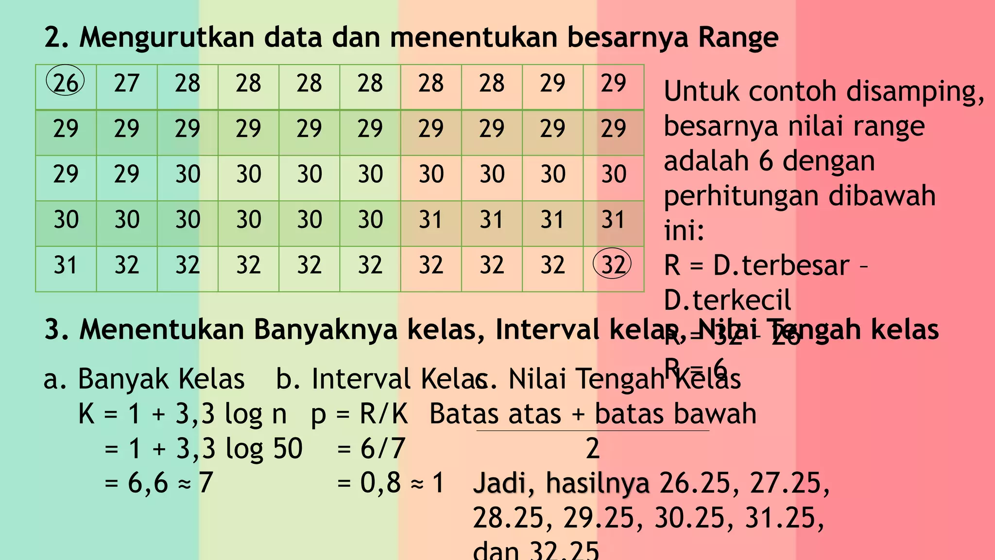 Materi Statistika kelas XI | PPTX
