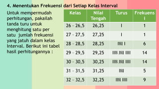 Materi Statistika kelas XI | PPTX