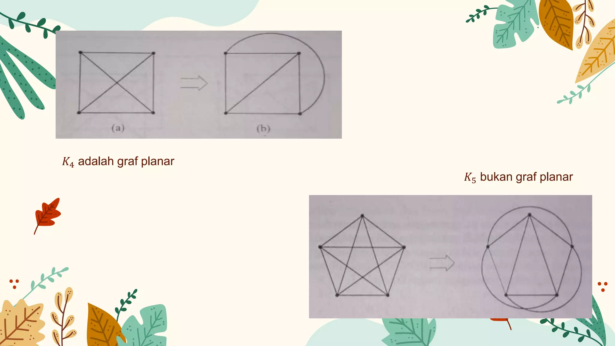 PPT MTK Diskrit 3.pptx