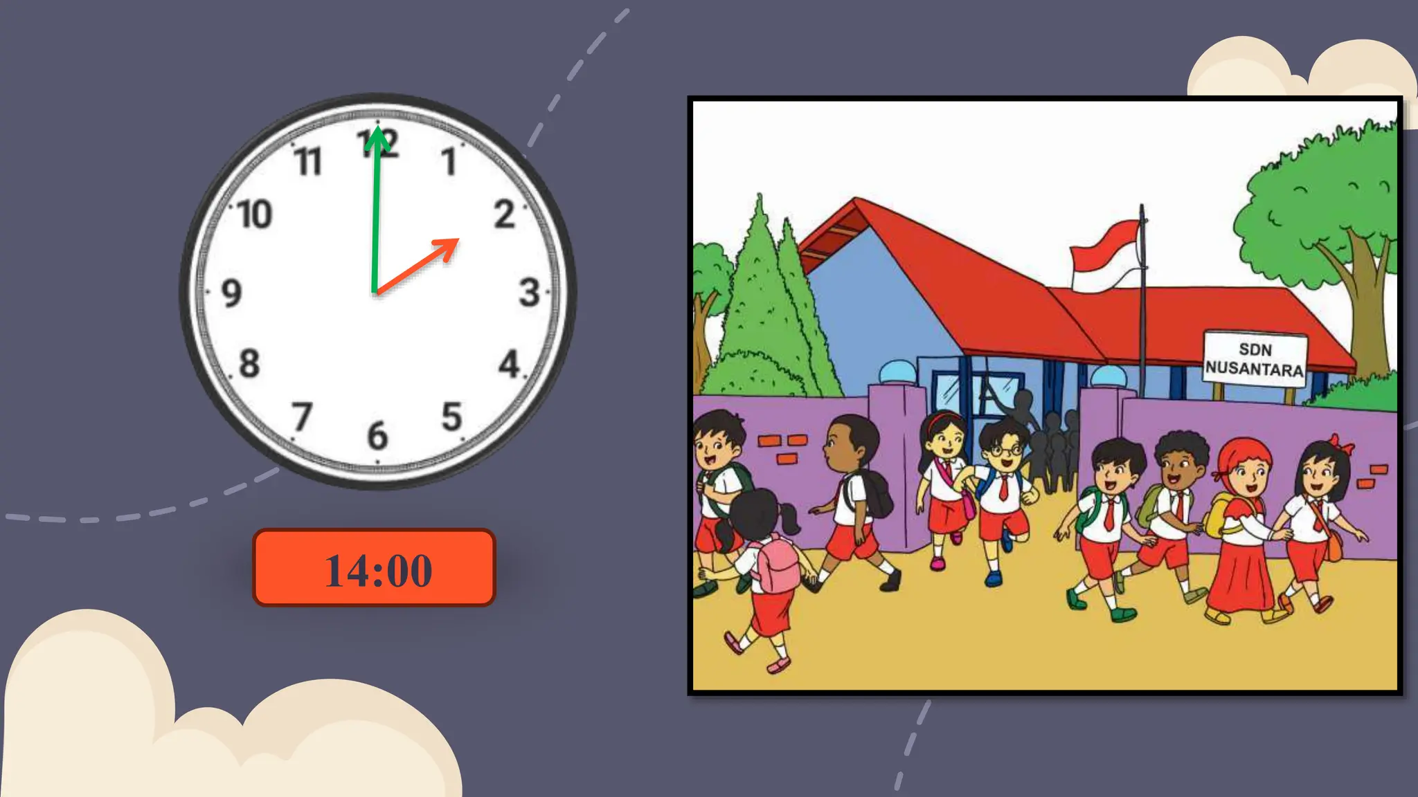 powerpoint mata pelajaran matematika kelas 2 sd | PPTX