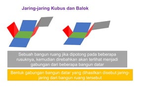 PPT MTK JARING2 KUBUS BALOK kelas 5.pptx