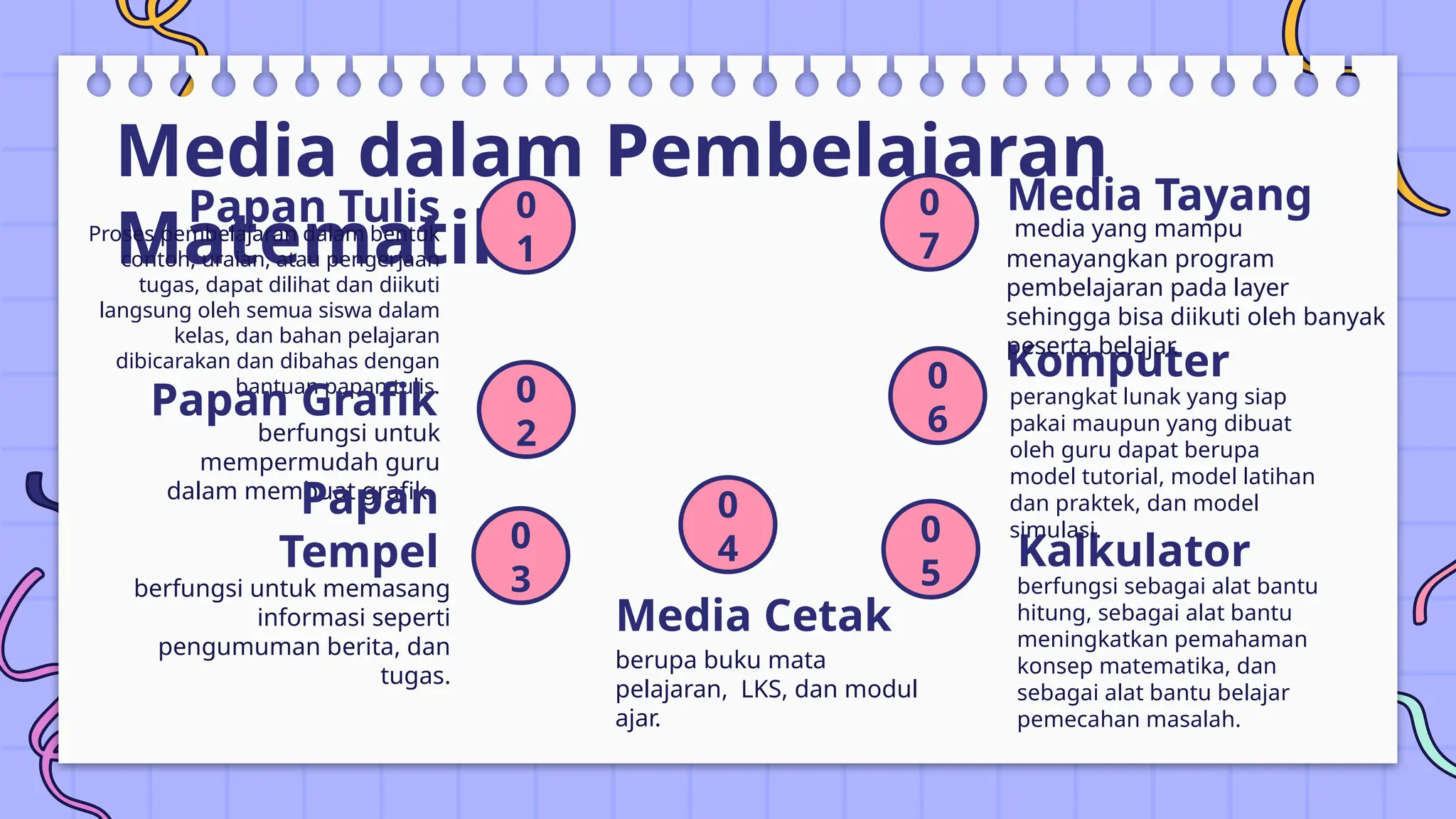 PPT pembelajaran mtk di SD MODUL 2 .pptx