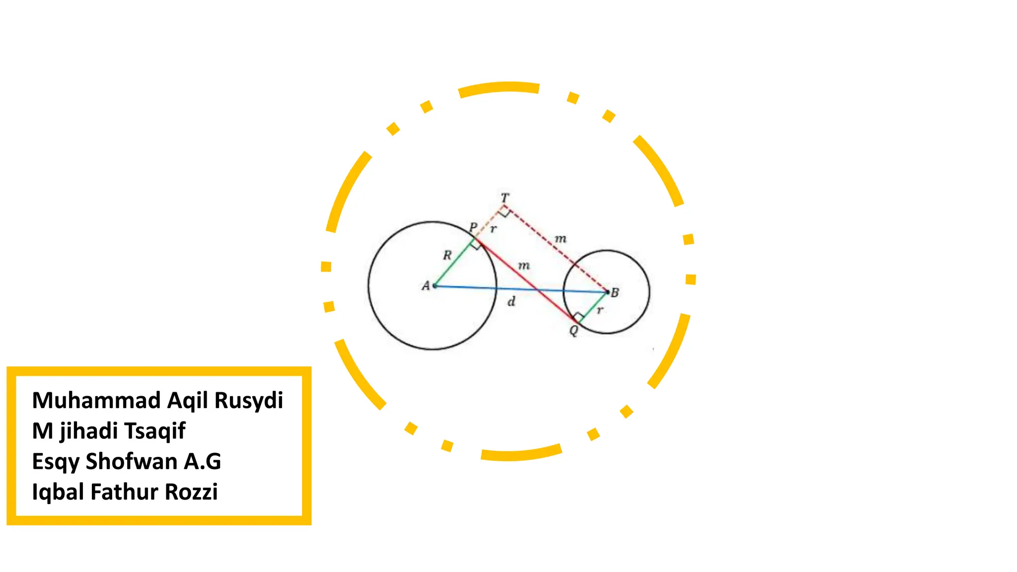 PPT MTK matematika wajibbbbbbbbbbbbbbbb | PPT