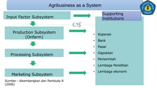 Manajemen Agribisnis ( English Verssion) | PPTX