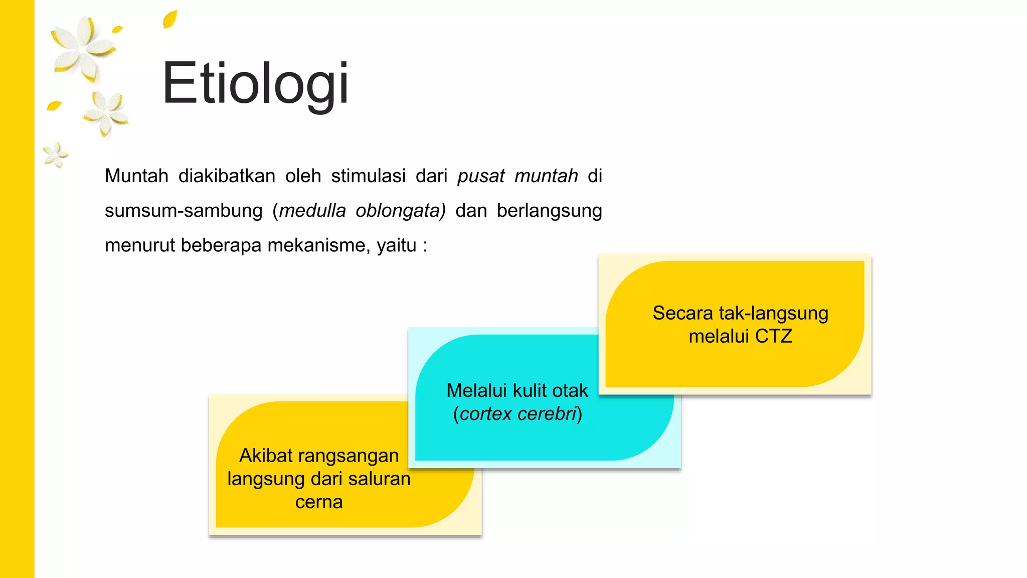 Ppt mual muntah | PPTX