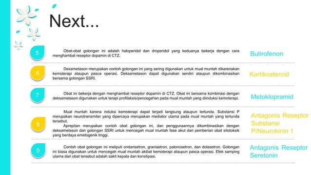 Ppt mual muntah | PPTX