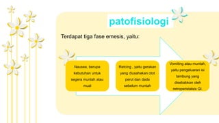 Ppt mual muntah | PPTX
