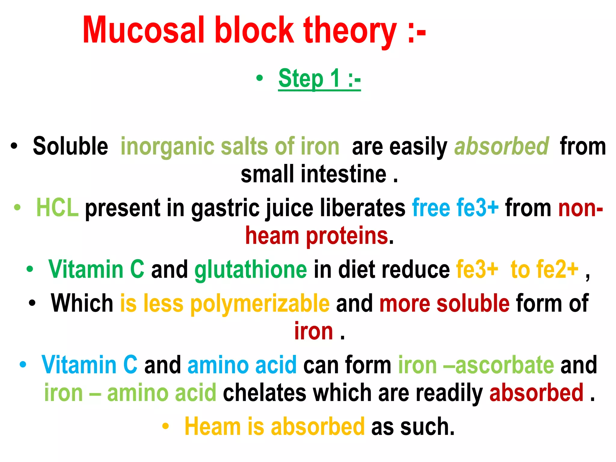 mucosal block theory | PPTX