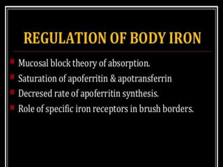 mucosal block theory | PPTX