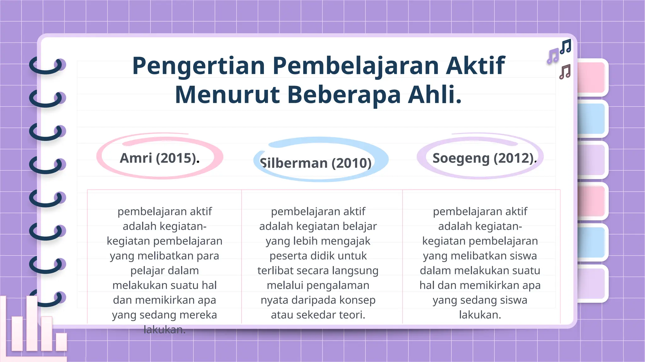 PPT pembelajaran aktif,kooperatif dan konveksi.pptx