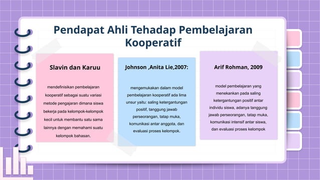 PPT pembelajaran aktif,kooperatif dan konveksi.pptx