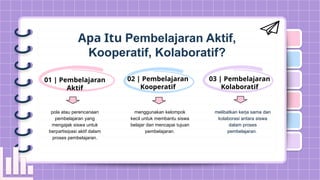 PPT pembelajaran aktif,kooperatif dan konveksi.pptx