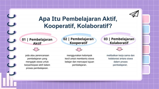 PPT pembelajaran aktif,kooperatif dan konveksi.pptx
