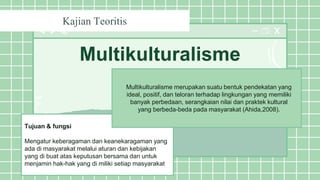 PPT MULTIKULTURALISME 2D.pptx